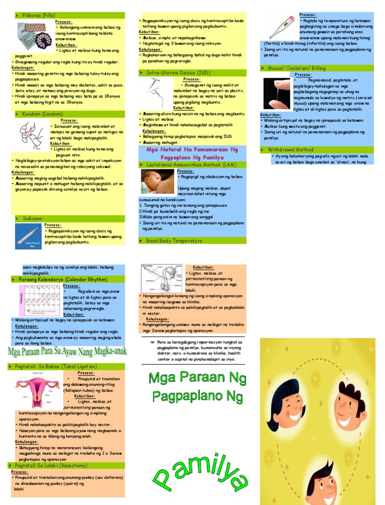 Family Planning | PDF
