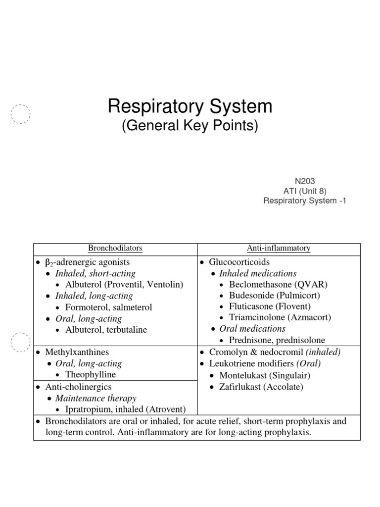 Respiratory Flash Cards | PDF | Asthma | Pharmacology