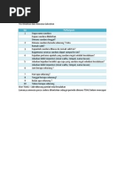 MOCA-InA (Instruksi Dan Penilaian) | PDF