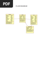 Activity Diagram & Sequence Diagram Sistem Informasi Rumah Sakit | PDF