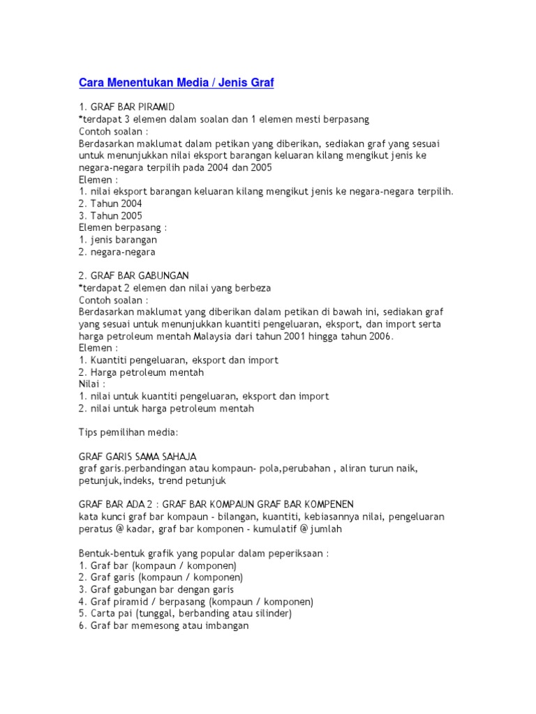 STPM Graf - Bars | PDF | Bisnis | Pengelolaan Keuangan & Uang