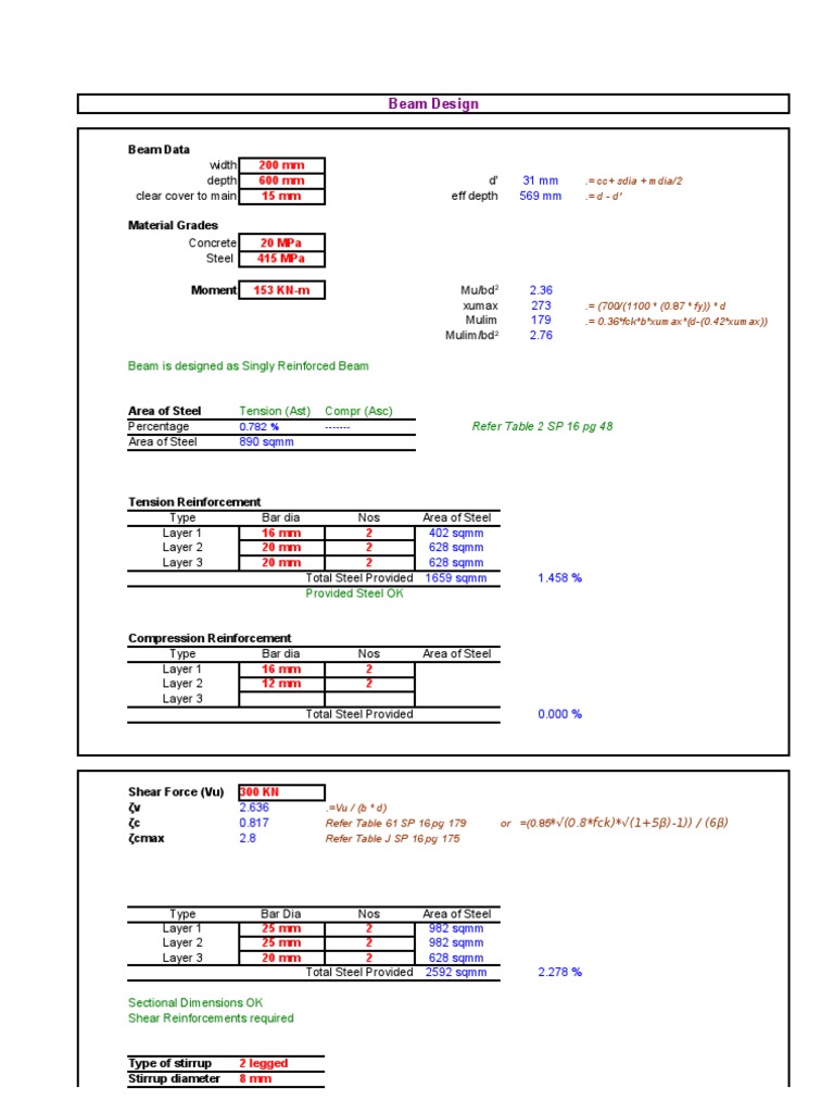 RCC Design Sheets | PDF