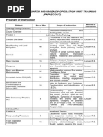 Script For The Change of Command Ceremony | PDF | Company (Military ...