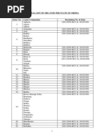 Central OBC Caste List for Odisha | PDF