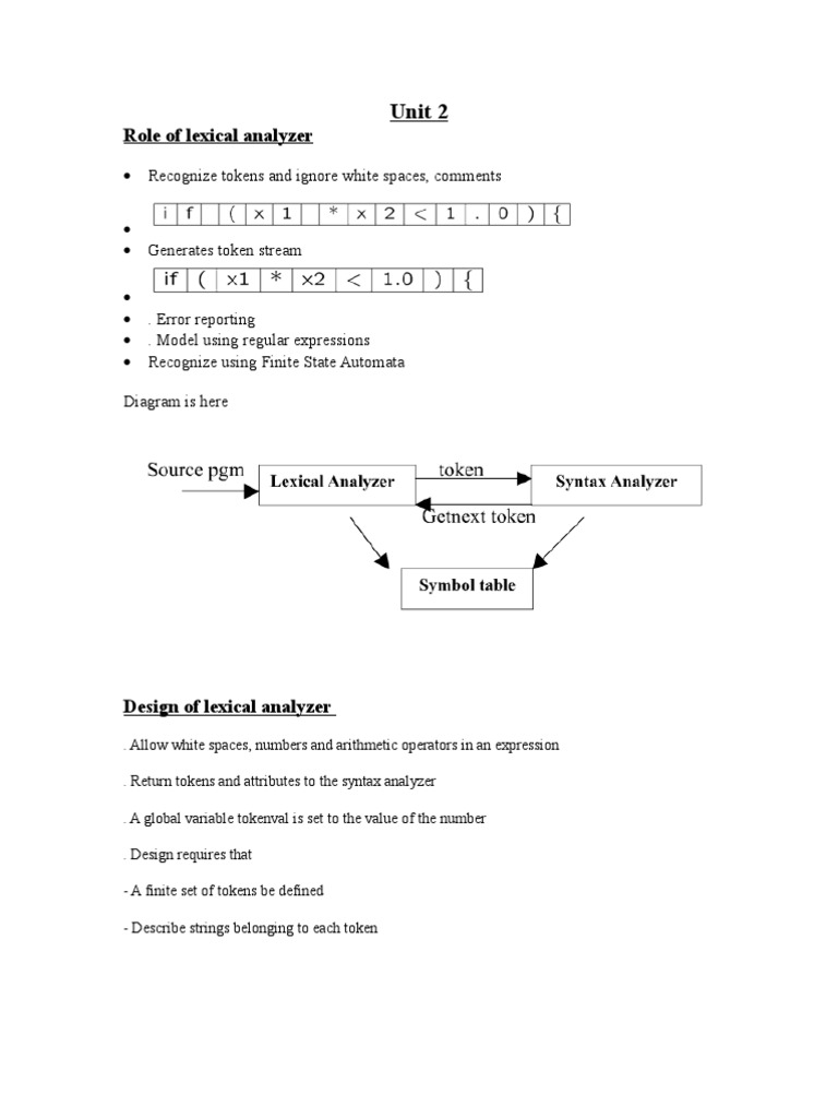 Unit 2: Role of Lexical Analyzer | PDF | Regular Expression | Formal Methods