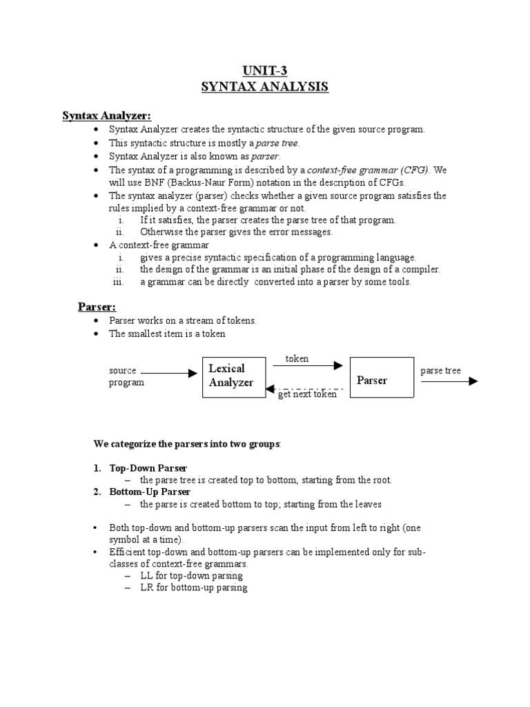 Context Free Grammars | PDF | Parsing | Syntax