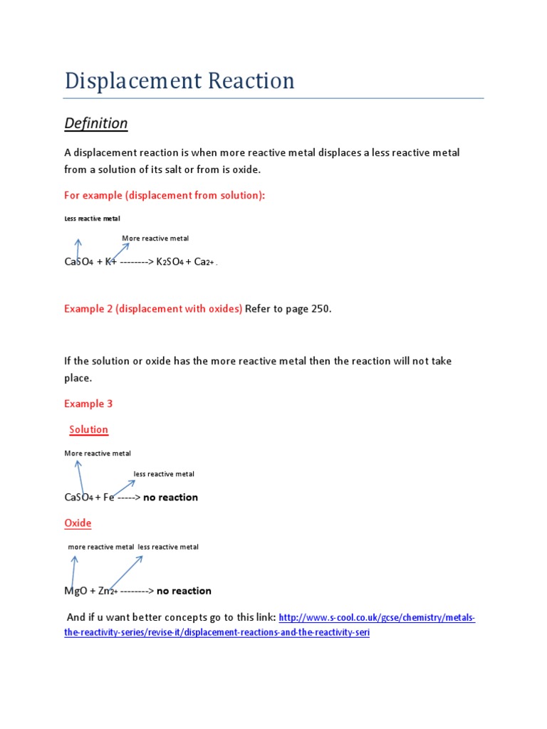 Displacement Reaction: For Example (Displacement From Solution) | PDF