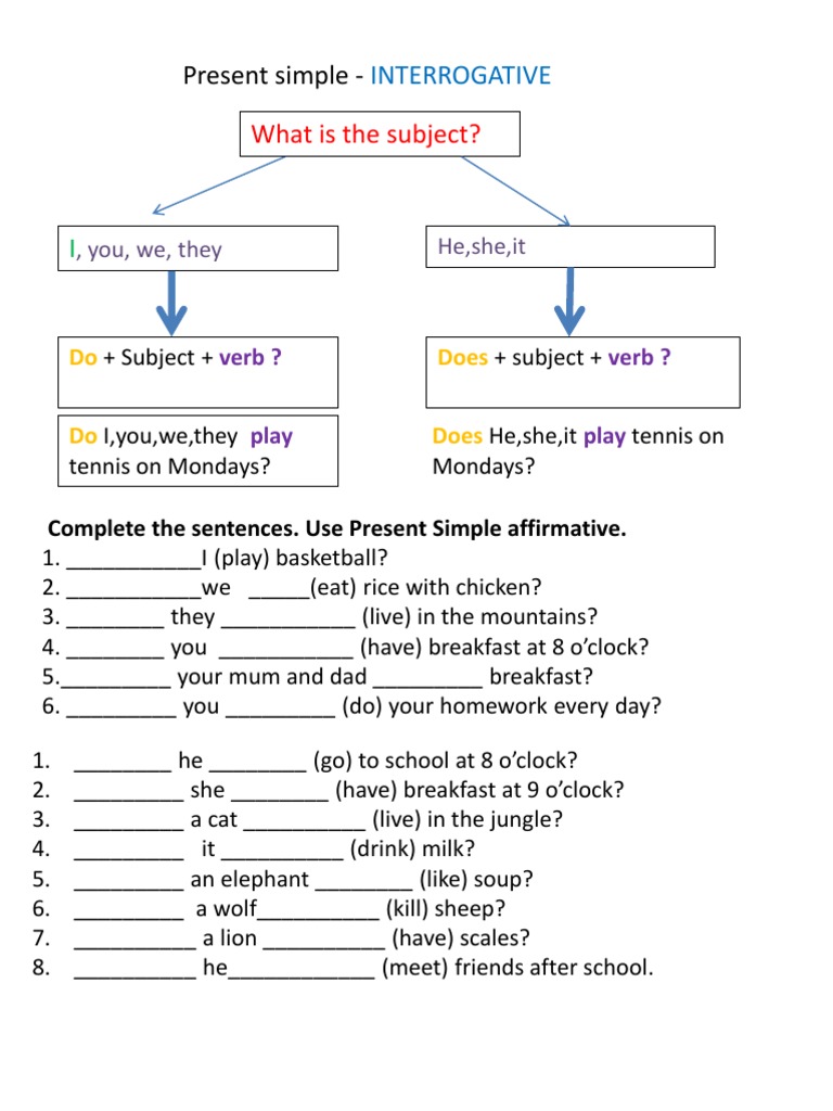 English - Present Simple Questions | PDF | Cooking, Food & Wine