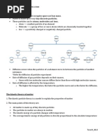 Chemistry Form 4 Chapter 2 | PDF | Atoms | Atomic Nucleus