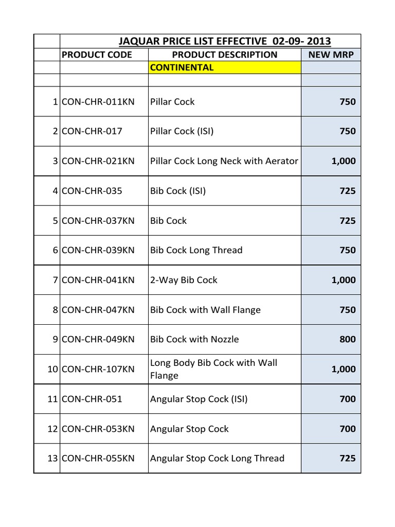Jaquar Bathroom Fittings Price List 2023 | PDF | Tap (Valve) | Shower
