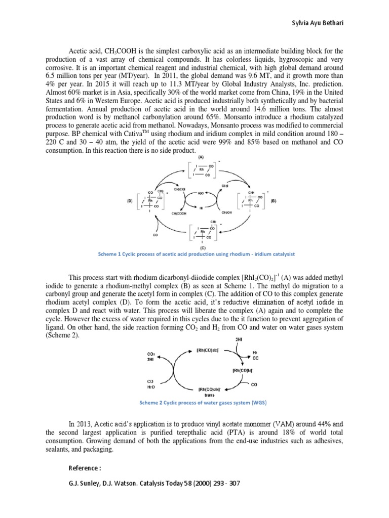 Scheme 1 Cyclic Process of Acetic Acid Production Using Rhodium ...