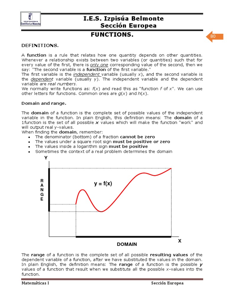 9 Elementary Functions Pdf Trigonometric Functions Variable Mathematics