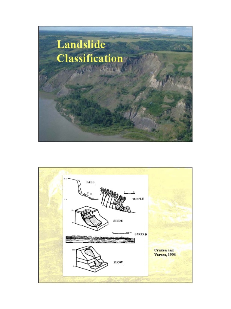 Landslide Classification: Cruden and Varnes, 1996 | PDF | Landslide | Soil