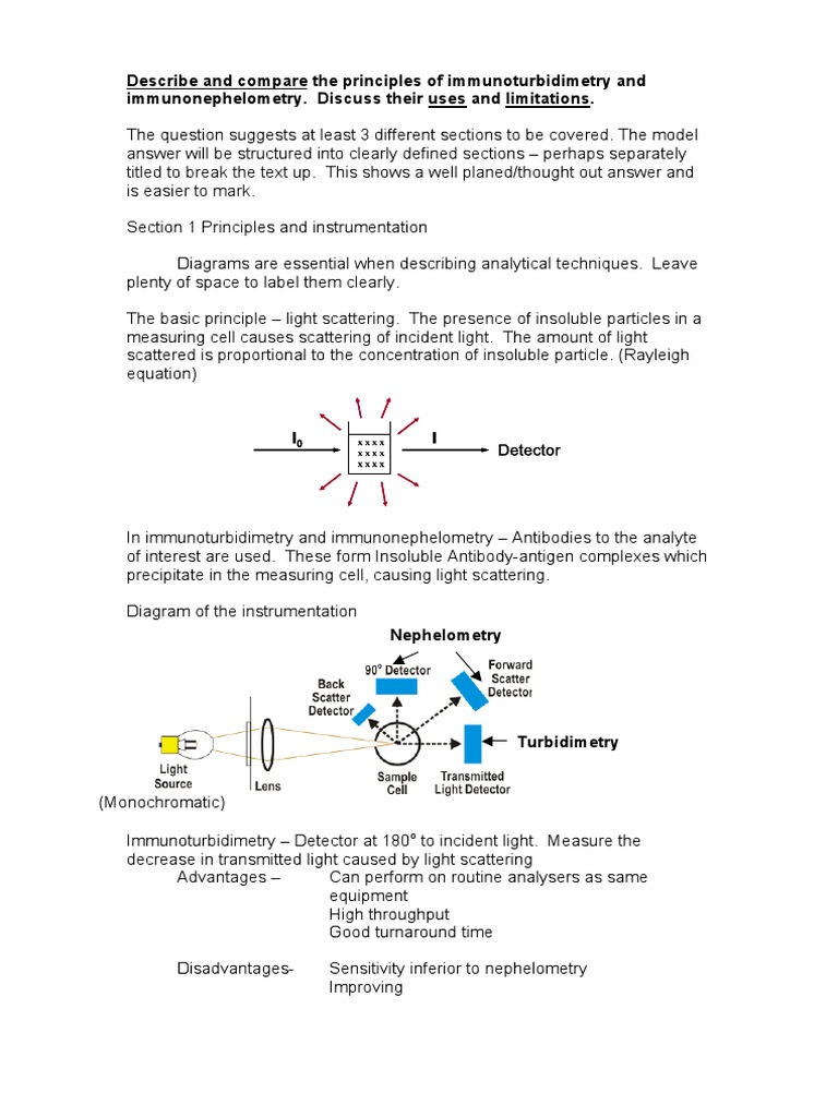 Turbidimetry Nephelometry Model Answer 2010 | PDF | Assay | Scientific ...