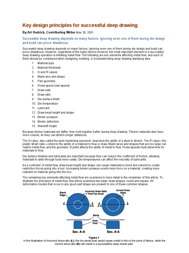 Key Design Principles For Successful Deep Drawing | PDF | Mechanical ...