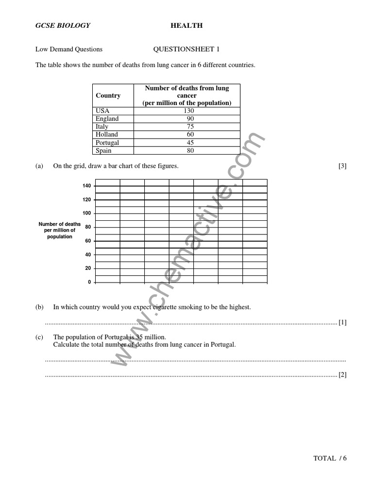 Health - Questions - Pdf-Igcse Biology Worksheet | PDF | Anemia ...