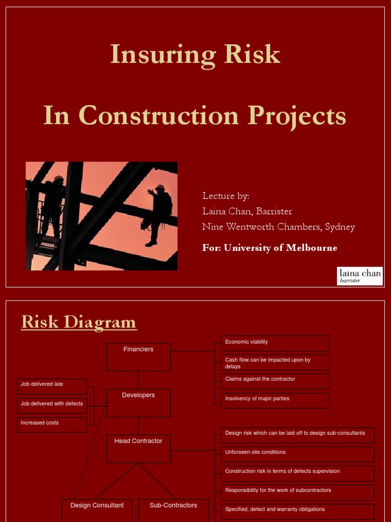 Insuring Risk in Construction Projects | PDF | Insurance | Subrogation