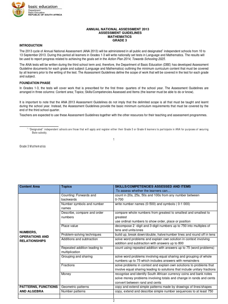 GRADE 3 MATHS Assessment Guidelines | PDF | Educational Assessment ...
