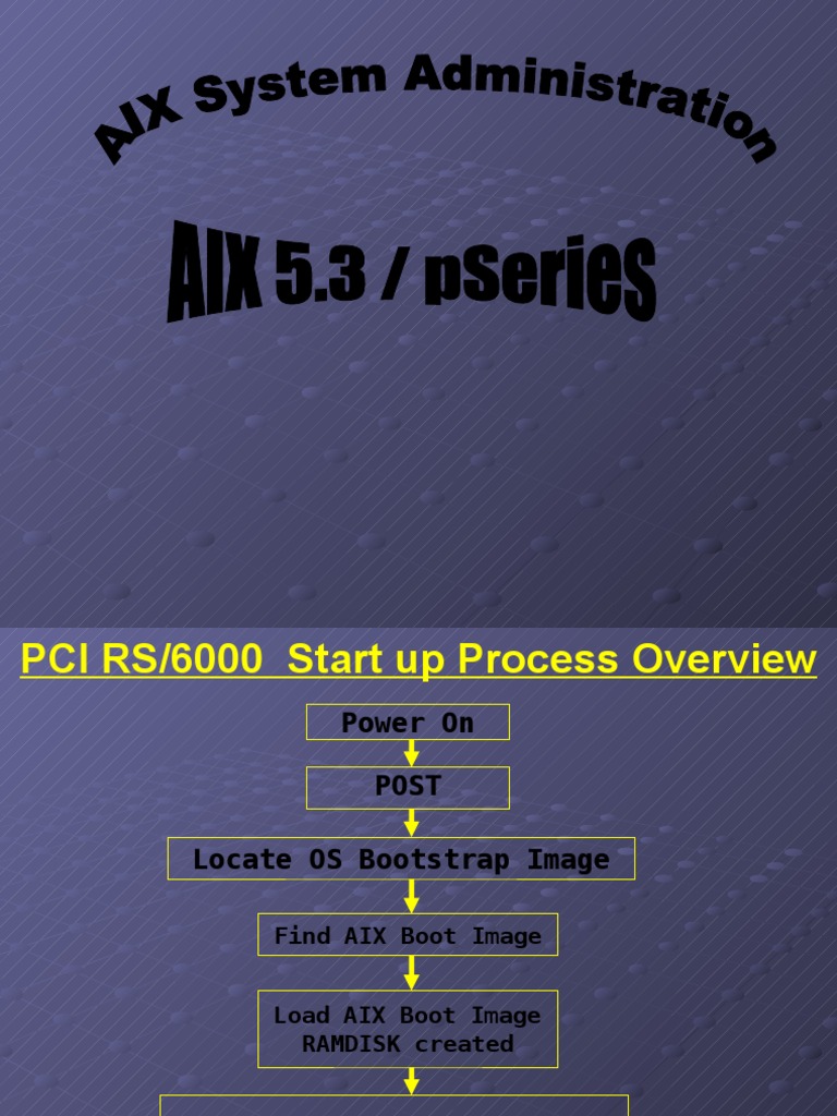 IBM Aix | Descargar gratis PDF | File System | Booting