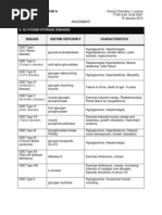 Neonatal Jaundice NICE Threshold Graphs | PDF | University College ...