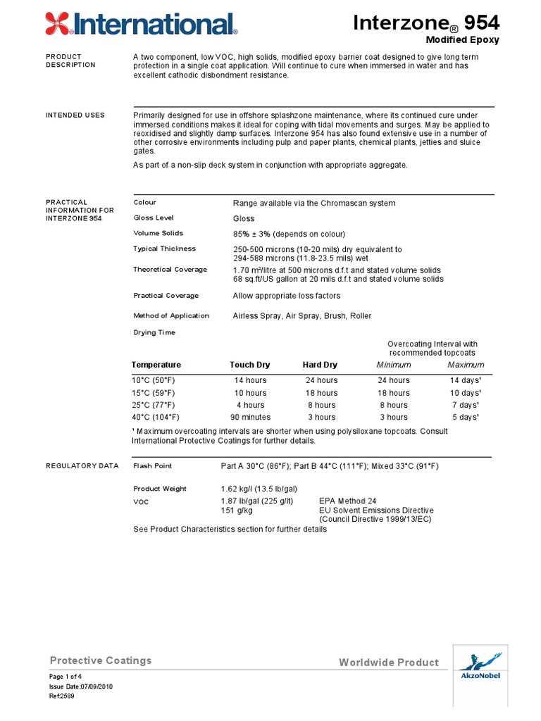 Interzone 954 | PDF | Epoxy | Paint