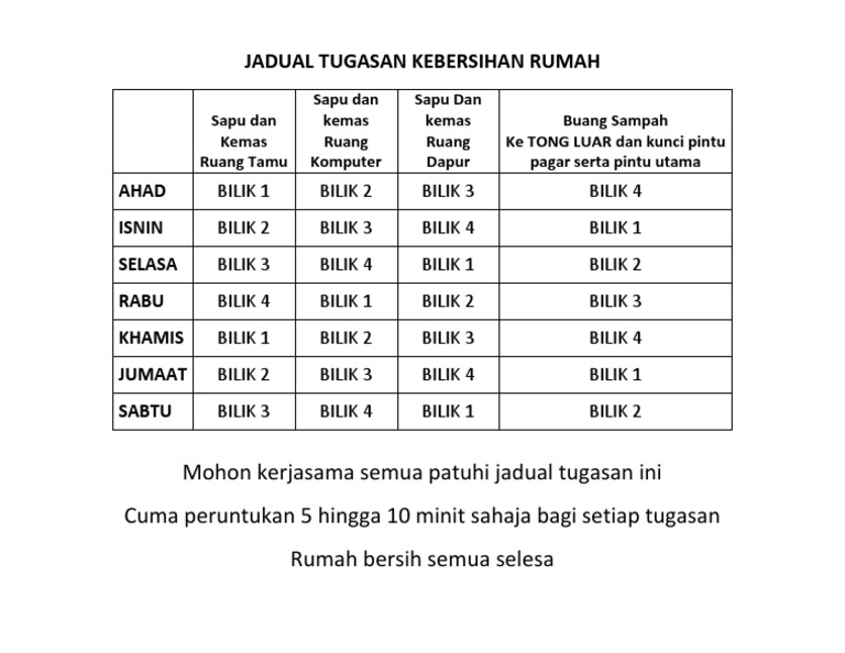 Jadual Tugasan Kebersihan Rumah | PDF