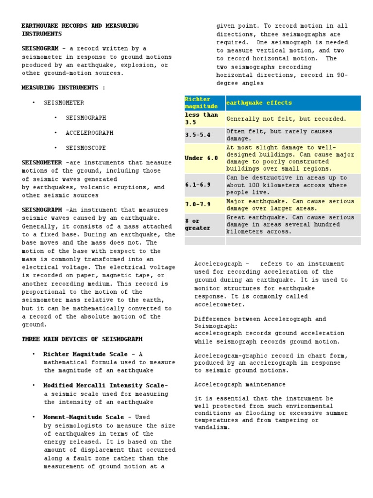 Earthquake Records and Measuring Instruments | PDF | Earthquakes ...