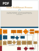 Flowchart Beras | PDF