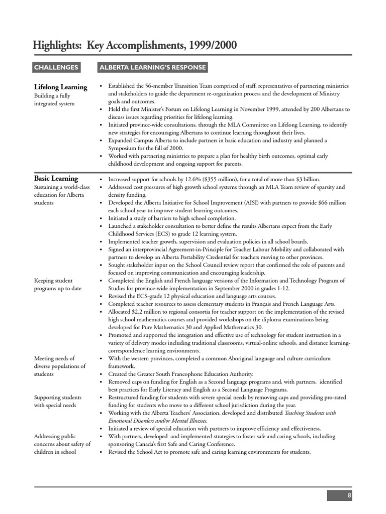 Highlights: Key Accomplishments, 1999/2000: Lifelong Learning | PDF ...