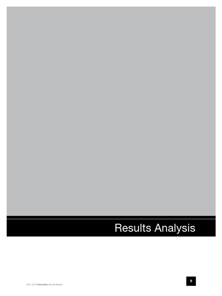 Ar2011 12resultanalysis | PDF | Test (Assessment) | Educational Assessment