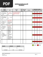 Sample Quality Objectives Template | PDF