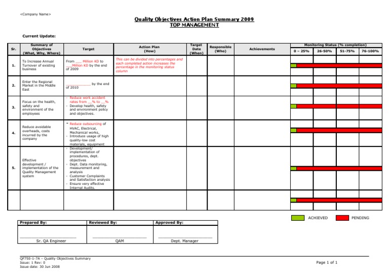 Quality Objectives Action Plan 2009 | PDF