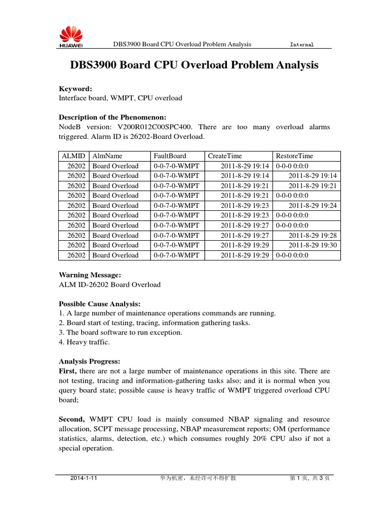 CPU Overload | PDF | Interface (Computing) | Central Processing Unit