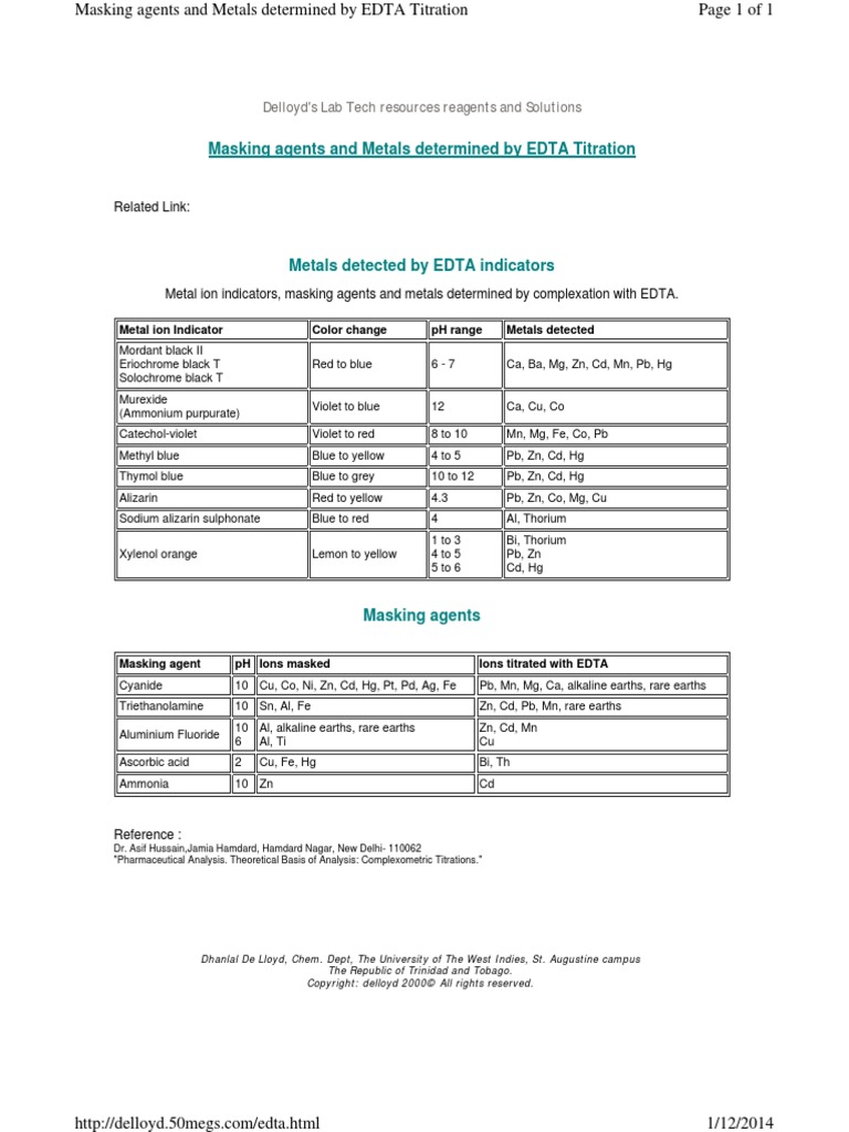 Masking Agents and Indicators For EDTA Titrations | PDF | Wellness ...
