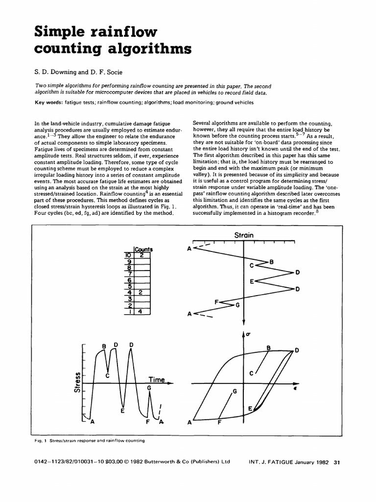 Downing Simple Rainflow Counting Algorithms | PDF | Array Data Structure | Structural Load
