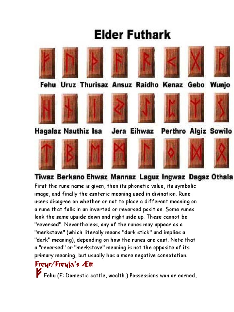 Rune Meanings | Runes