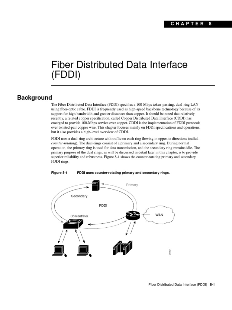 Fiber Distributed Data Interface (FDDI) | PDF