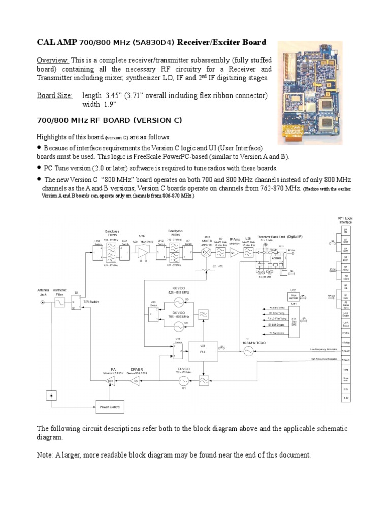 Block-Diagram Tour Late Model (5100 Series) EF Johnson 700/800 MHZ 2 ...