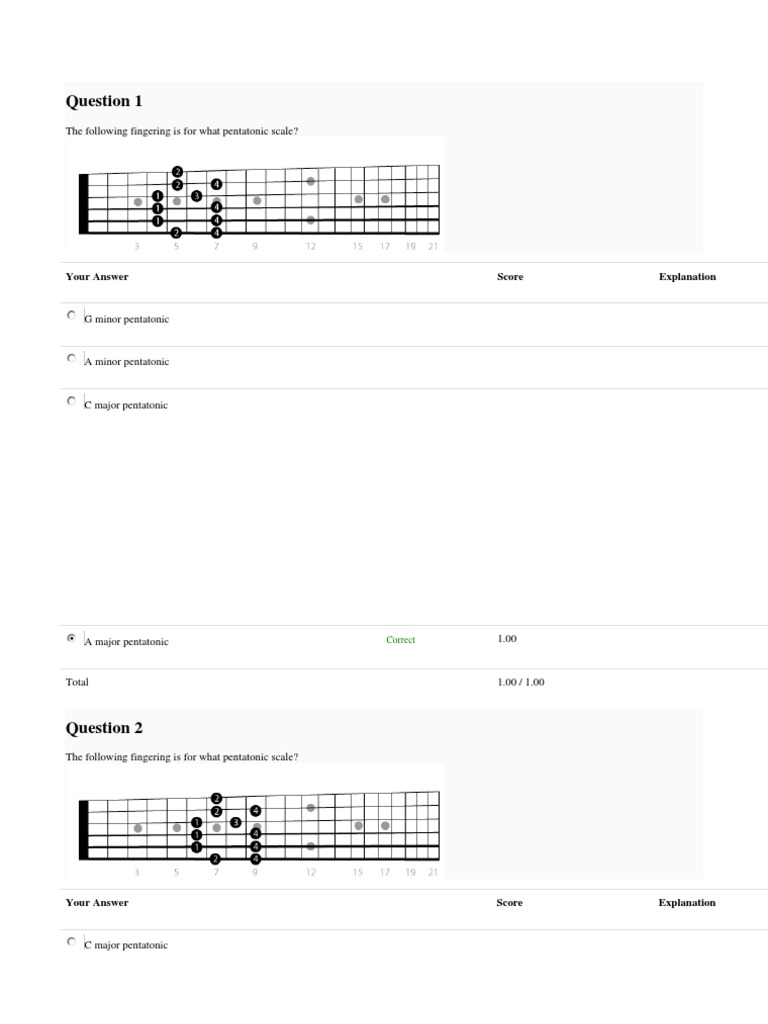 Quiz Pentatonic Scale Fingerings and Fretboard Maps | PDF