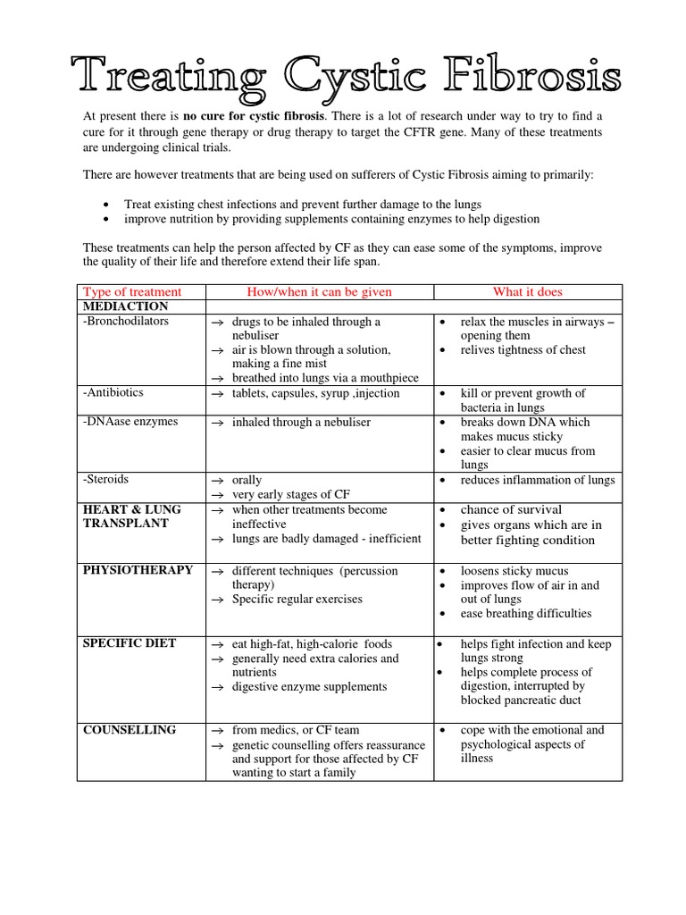 Cystic Fibrosis Treatments Overview | PDF