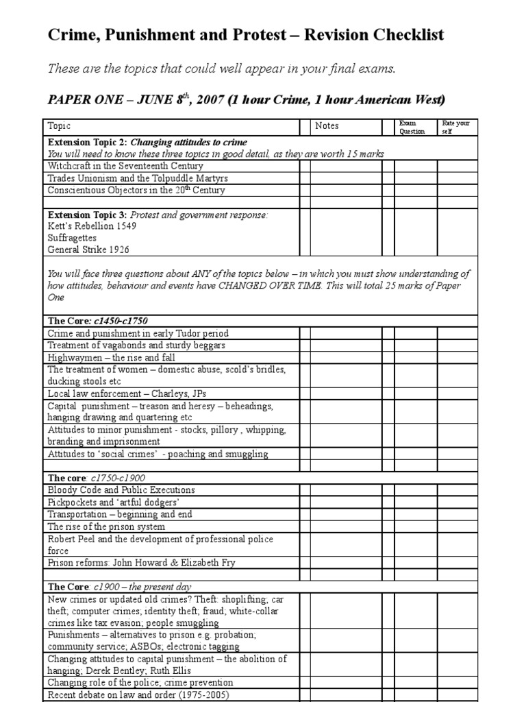 Crime and Punishment Revision Checklist | PDF | Prison | Crime & Violence