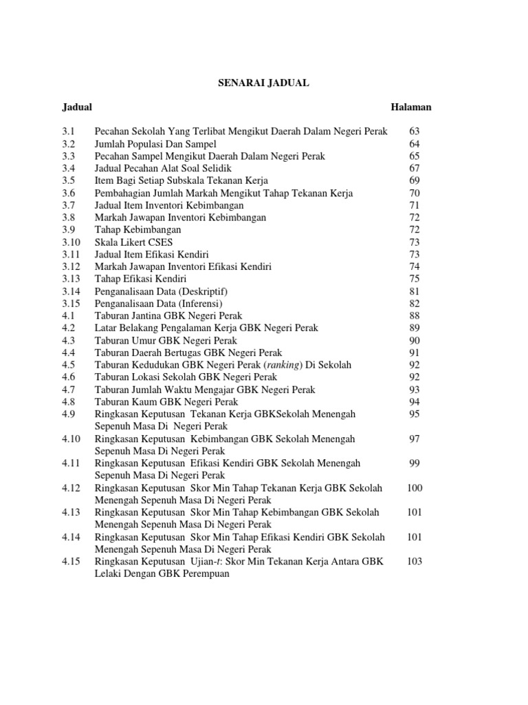 Contoh Halaman Jadual | PDF