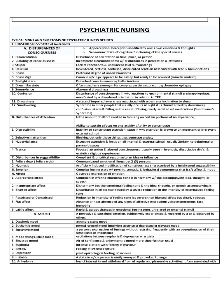 Psychiatric Nursing | Download Free PDF | Hallucination | Anxiety
