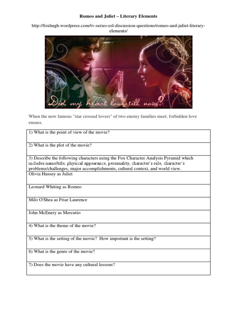 Romeo and Juliet Literary Elements Worksheet | PDF | Romeo And Juliet ...