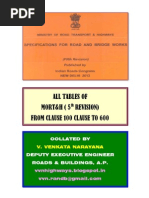 On Duty Nhai Sticker | PDF