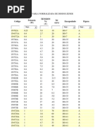 Tabla de Equivalencia de Transistores | PDF | Electromagnetismo ...