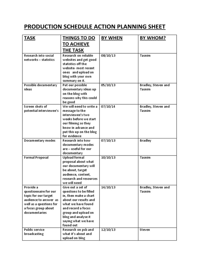 Production Schedule Action Planning Sheet | PDF | Documentary Film ...