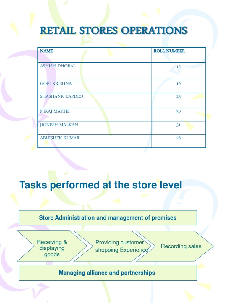 Final Retail Stores Operations | PDF | Radio Frequency Identification ...