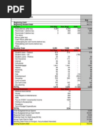 Rich Dad Financial Statement Template | PDF | Expense | Loans