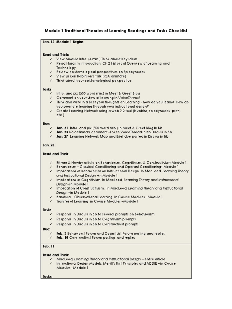 Module 1 Traditional Theories of Learning Readings and Tasks | PDF | Art
